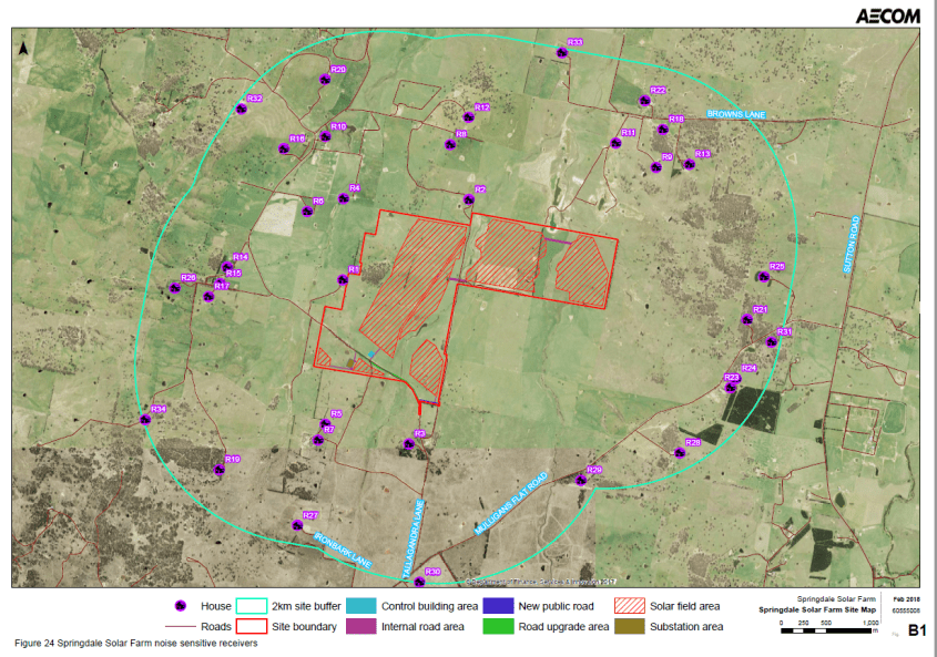 Sutton Solar Action Group – Our aim is to protect our rural landscape ...